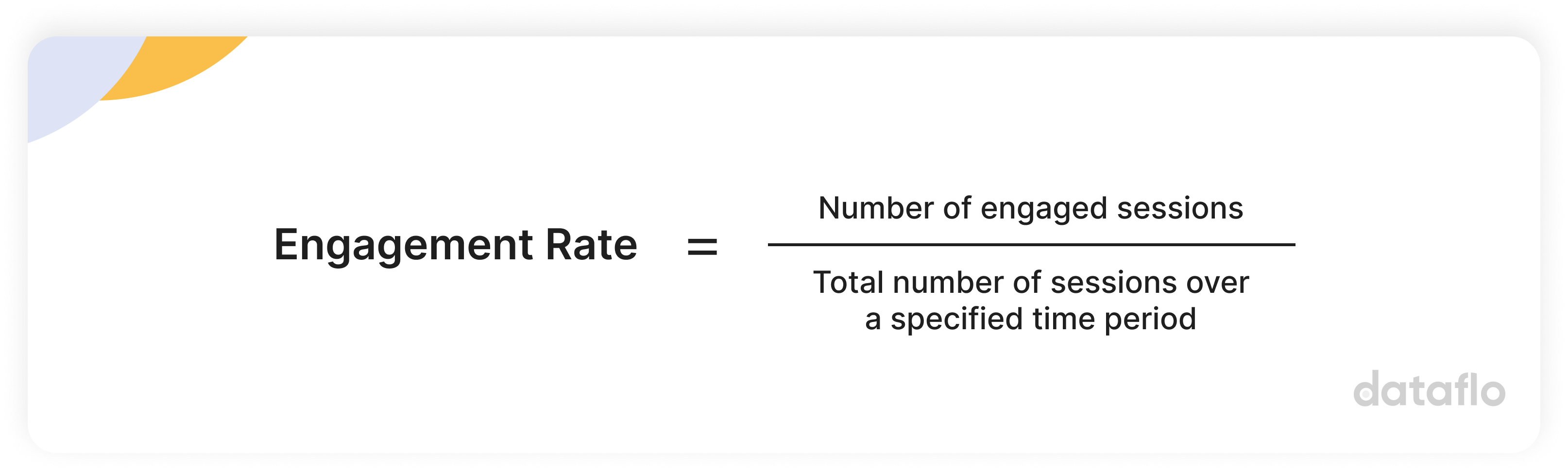 What is engagement rate in Google Analytics (GA4)?